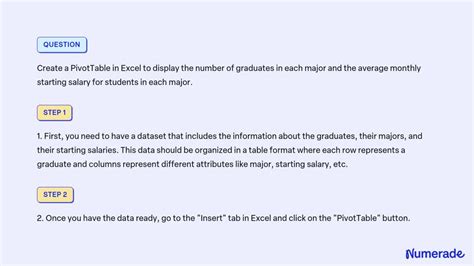 Solved Create A Pivottable In Excel To Display The Number Of Graduates