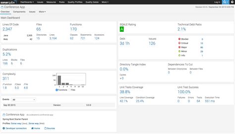 Have Code Quality Analysis In Your Android Project By Rafaela Guerra Androidpub Medium