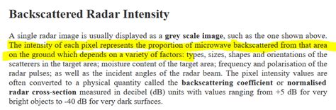 Can Someone Tell Me The Preprocessing Steps For Entropy Alpha