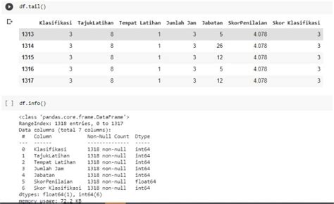 Github Amarzmnportfolioo