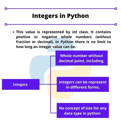 Data Types In Python Pdf