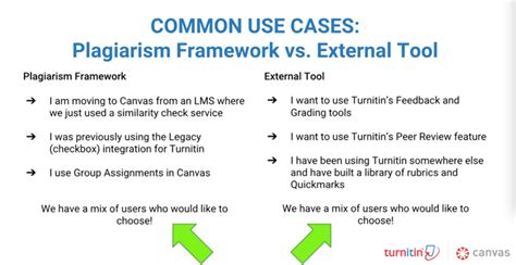 How To Check For Plagiarism Turnitin Speedyenergy