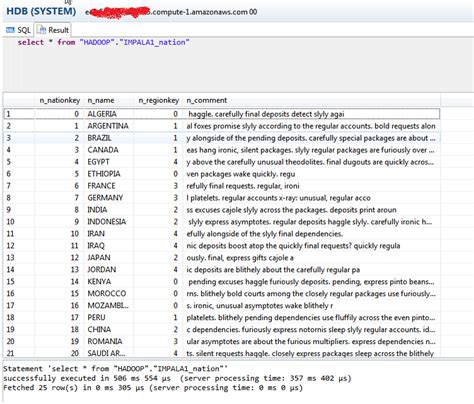 Smart Data Access With Hadoop Hive And Impala Sap Community