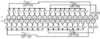GE Fanuc Emerson IC200MDL635 In Stock Ships Overnight PDF Supply
