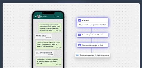 haroon kiani on linkedin smbgrowthbooster aichatbot autorespond