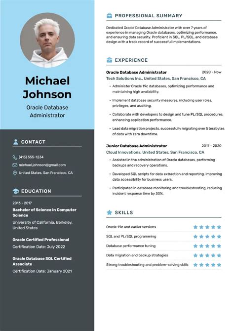 Oracle Resume Sample 2025 Financial Analyst Resume And Cover Letter