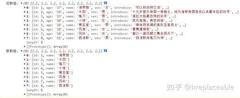 Js提取对象数组中的某些属性组成新的对象数组 知乎