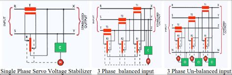ABP Power Solution Pvt Ltd Circuit Diagram Of Servo Voltage Stabilizer