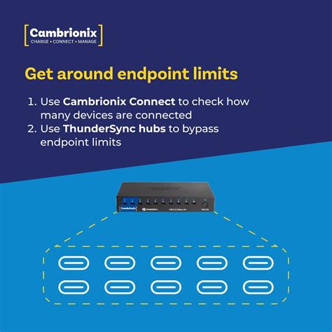 Cambrionix ⛓️‍💥 Why Can Usb Endpoint Limitation Be An Undesirable Boundary For Your Workflows
