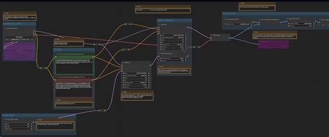 Blackpanthertxt2imgupscaler Comfyui Workflow