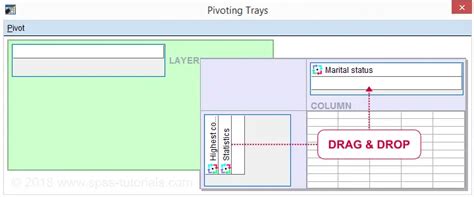 Creating Apa Style Contingency Tables In Spss