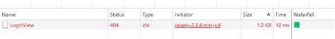 jquery failed to load resource the server responded with a status of