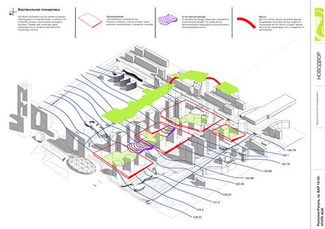 НОВОДВОР . NEWYARD on Behance