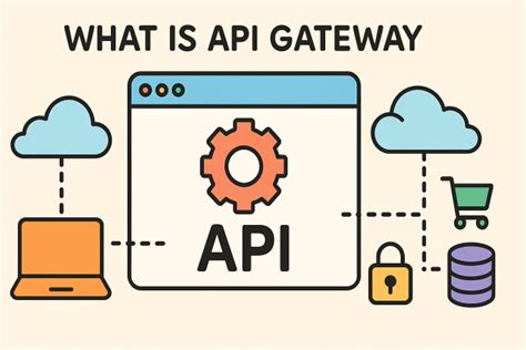 What Is Tcp Meaning Model Ports And Software Explained