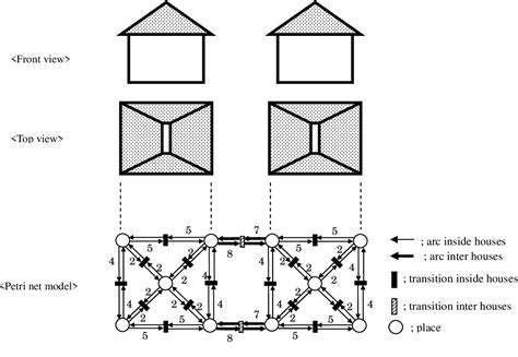 Figure 3 From Development Of Automatic Modeling System For Simulation Of Urban Spreading Fire In