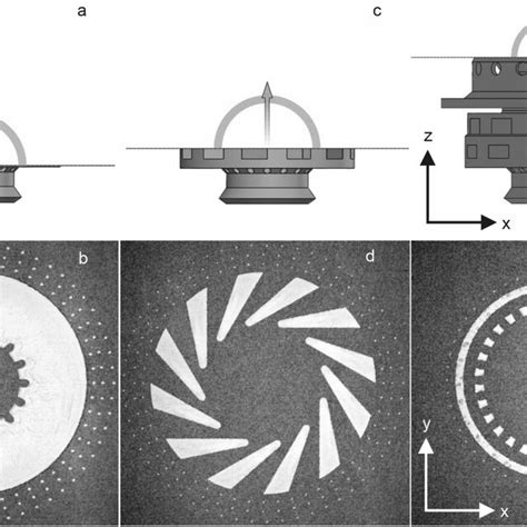 Processing Steps Of The Pbf Eb Build Cycle With Elo Imaging Download Scientific Diagram