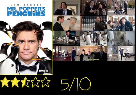 Mr Poppers Penguins 2011 Review By Jacob The Fox Critic On Deviantart