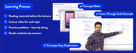 android online training course android app development training by