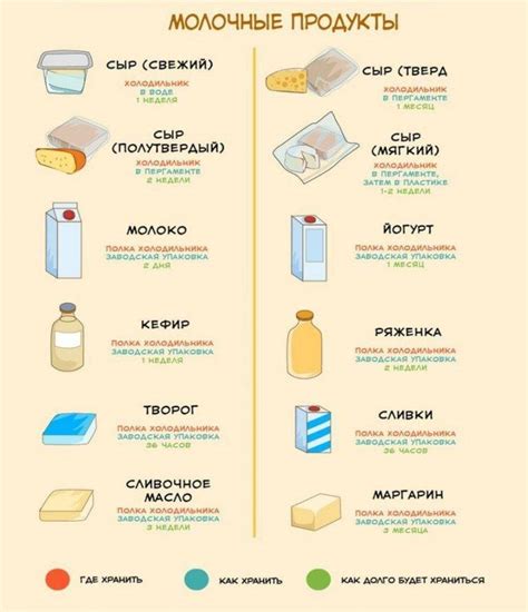 Срок годности кофе в зёрнах, молотого и растворимого: сколько хранится ...