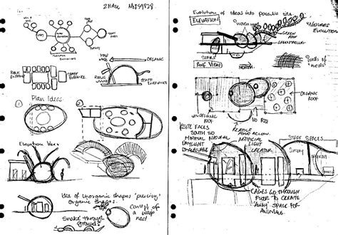 Architecture Babe S Sketch That Illustrates The Conceptual Aspects Download Scientific