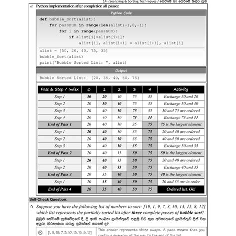 Al Ict Python Programming Concepts Sin Eng Al Ict Exam Guide Sri