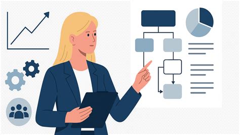 Como Criar Um Sistema De Gestão Que Elimina A Sobrecarga E Garante Resultados