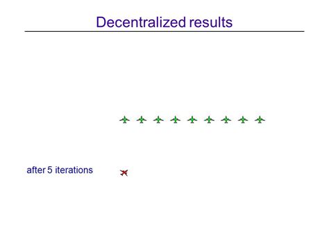 Multiobjective Control Safety And Efficiency Hamsa Balakrishnan David Culler Edward A Lee S