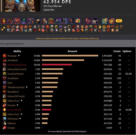 Fury Macro Raid ST M AoE Patch WoW Lazy Macros