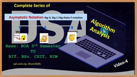 Asymptotic Notation Big O Big Omega Big Theta Notations With Mathematical Express And