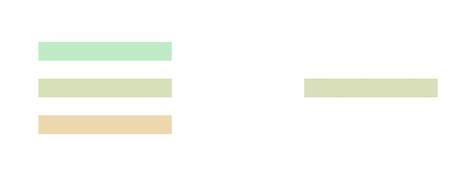 Is The Cell Fill Pattern Working As Intended Microsoft Qanda