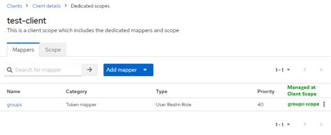 Positioning Of Client Mappers · Issue 17744 · Keycloakkeycloak · Github