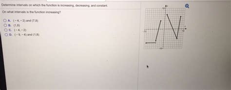 solved determine intervals on which the function is
