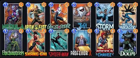 Best Silk Decks In Marvel Snap Movement Deck Control Deck More Dexerto