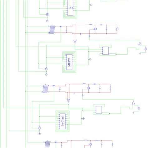 Block Diagram Of The Proposed Dual Loop Mppt Download Scientific Diagram Block Diagram Of The Proposed Dual Loop Mppt Download Scientific Diagram