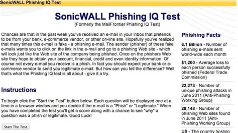 Domain Name Email Phishing Domainamed