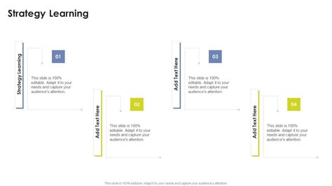 Strategy Learning In Powerpoint And Google Slides Cpb