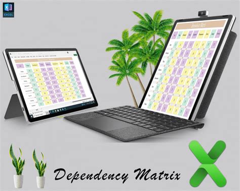 Dependency Matrix Optimize Task Management And Project Dependencies