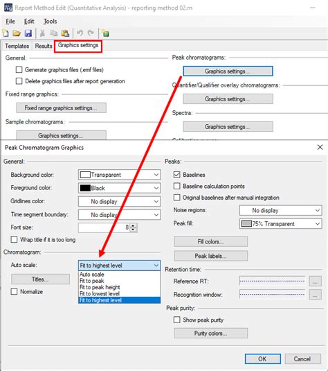 Masshunter Report Editor Chromatogram Scaling Forum Mass Spectrometry Software Agilent