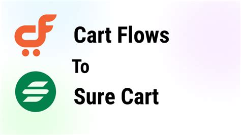 Automate CartFlows With SureCart Integration Bit Apps