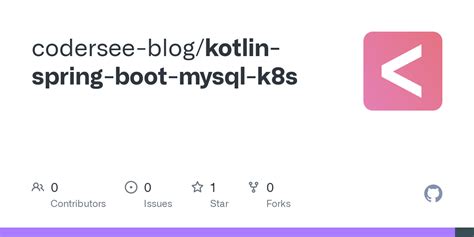 Github Codersee Blogkotlin Spring Boot Mysql K8s
