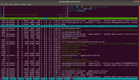 一文吃透linux Htop命令 唐青枫 Segmentfault 思否