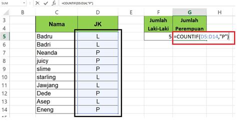 Rumus Excel Untuk Menghitung Jumlah Laki Laki Dan Perempuan NeicyTekno