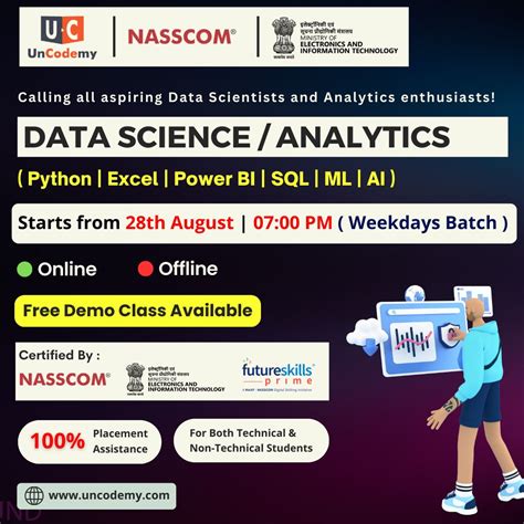 Uncodemy On Linkedin Uncodemy Datascience Analytics Datadriven