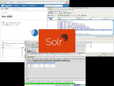 apache solr jdbc how to get involved