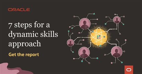 Oracle Cloud Hcm On Linkedin Oracle Dynamic Skills