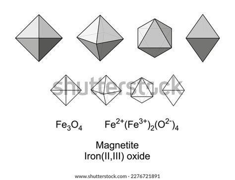 Magnetite Chemical Formulas Octahedral Crystal Structure Stock Vector