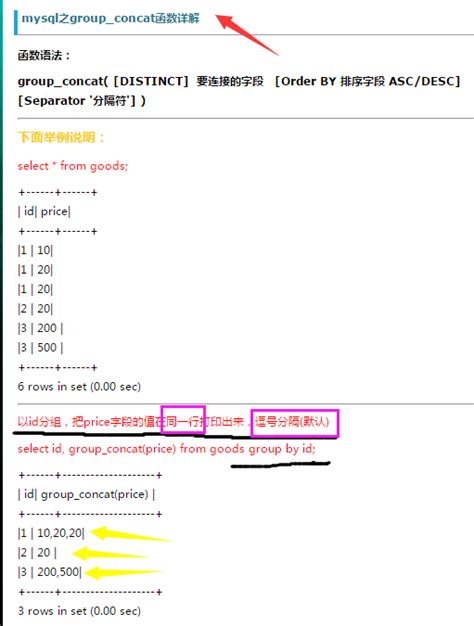 解决mysql到oracle的函数迁移问题之：在mysql使用了groupconcat，如何在oracle中完美替代 程序员大本营