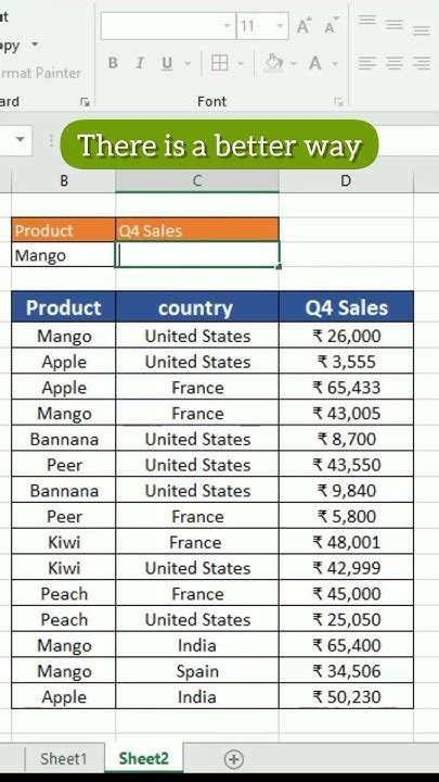 How To Use Sumif Function In Excel Like A Pro Shorts Shortfeed Excel Excelhack Youtube