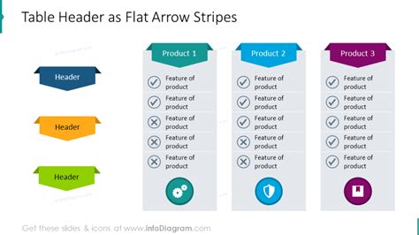 Table Wish A Flat Arrow Stripes Header