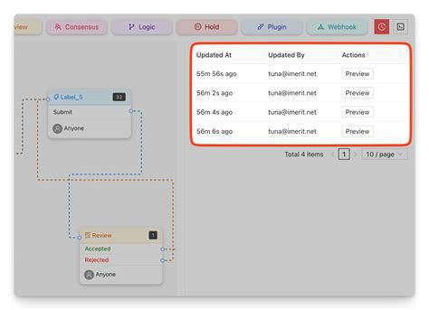 Workflow Ango Hub Docs